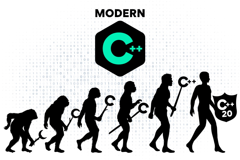 现代 C++ 及C++ 的演变 - Incredibuild